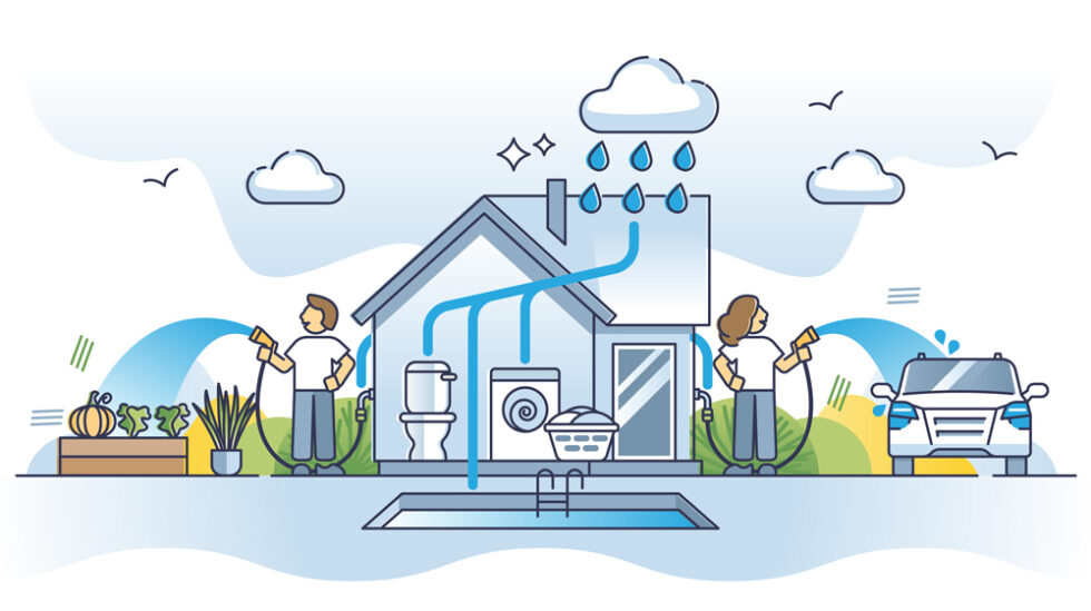 Rainwater Harvesting - City of Prescott AZ Water Conservation